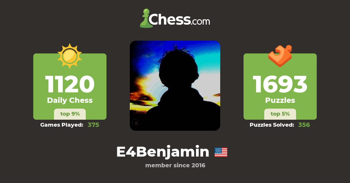 Jeff Benjamin (E4Benjamin) - Chess Profile - Chess.com