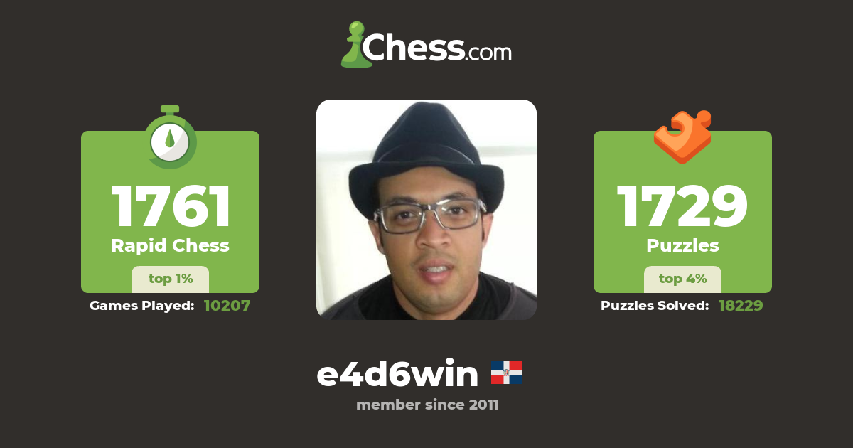 Edwin Matos (e4d6win) - Chess Profile - Chess.com