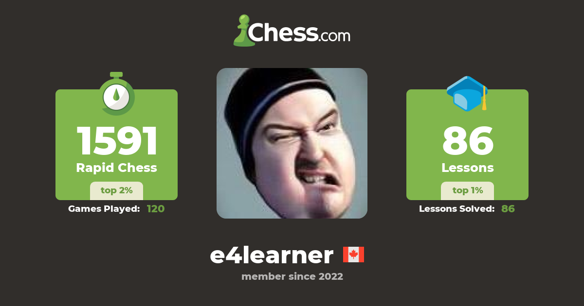 Marc-olivier Beaudry (e4learner) - Chess Profile - Chess.com