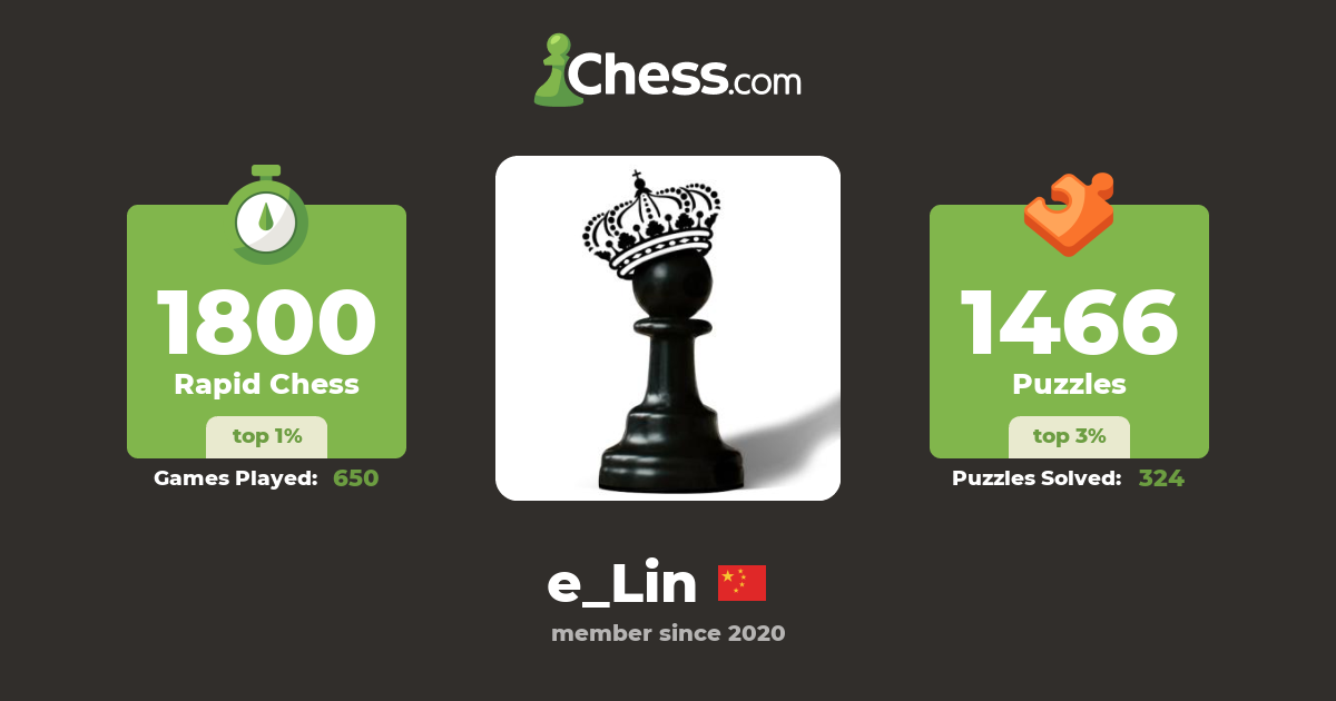 e_Lin - Chess Profile - Chess.com
