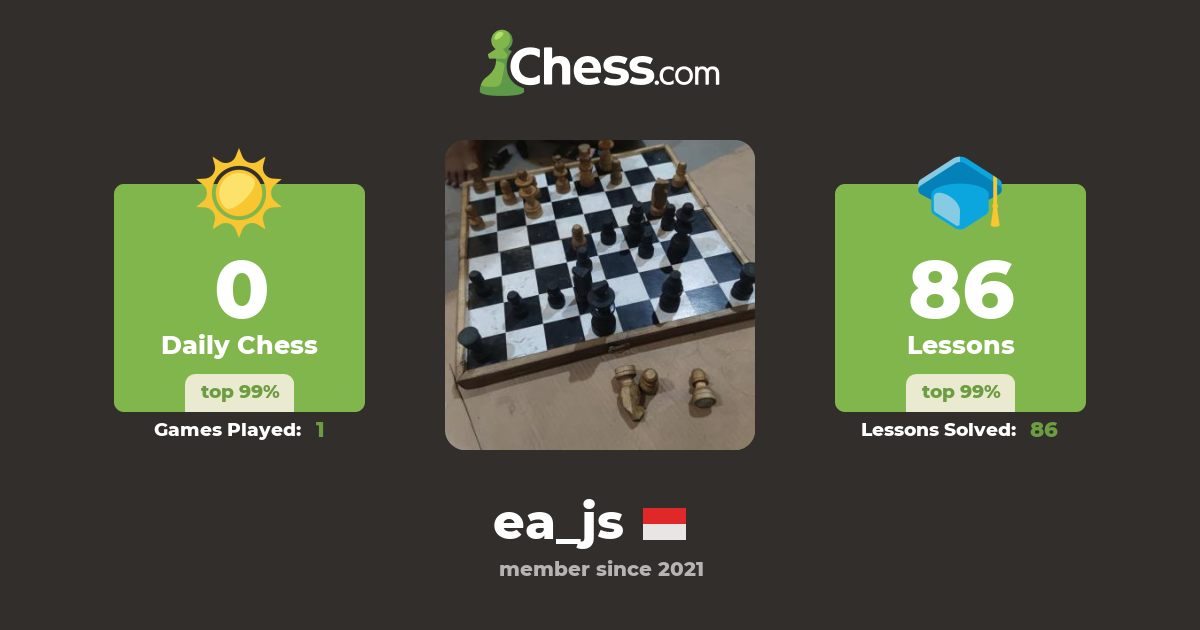 zan (ea_js) - Chess Profile - Chess.com