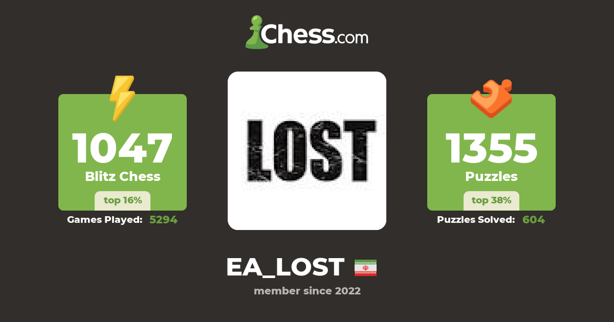 LOST (EA_LOST) - Chess Profile - Chess.com