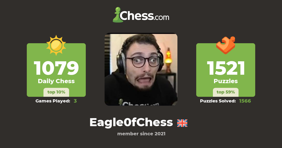 Eagle0fChess - Chess Profile - Chess.com