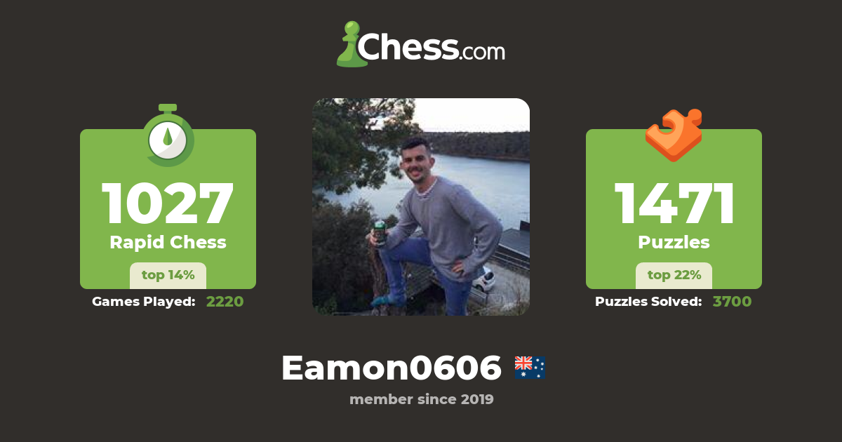 Eamon Roffe (Eamon0606) - Chess Profile - Chess.com