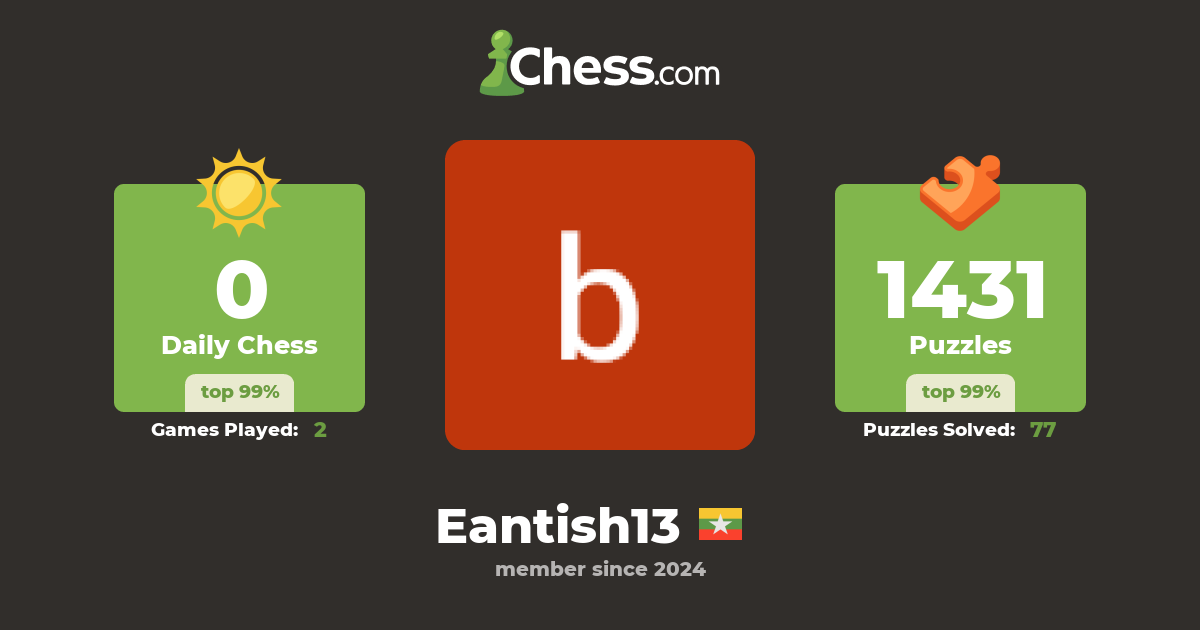 bluey (Eantish13) - Chess Profile - Chess.com