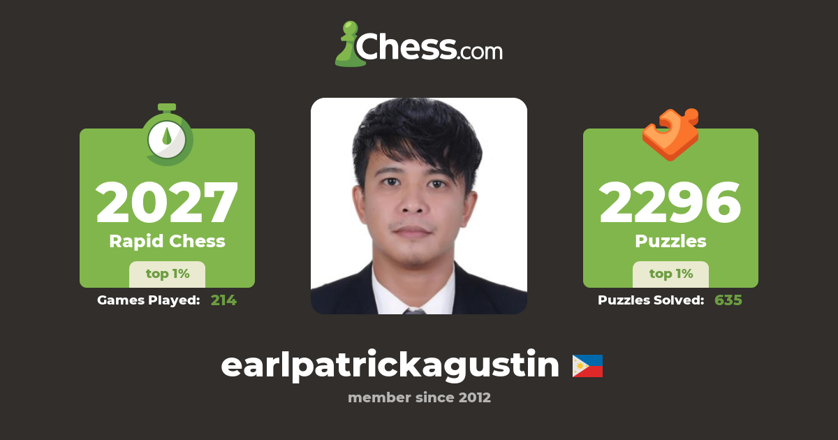 Earl Patrick Agustin (earlpatrickagustin) - Chess Profile - Chess.com
