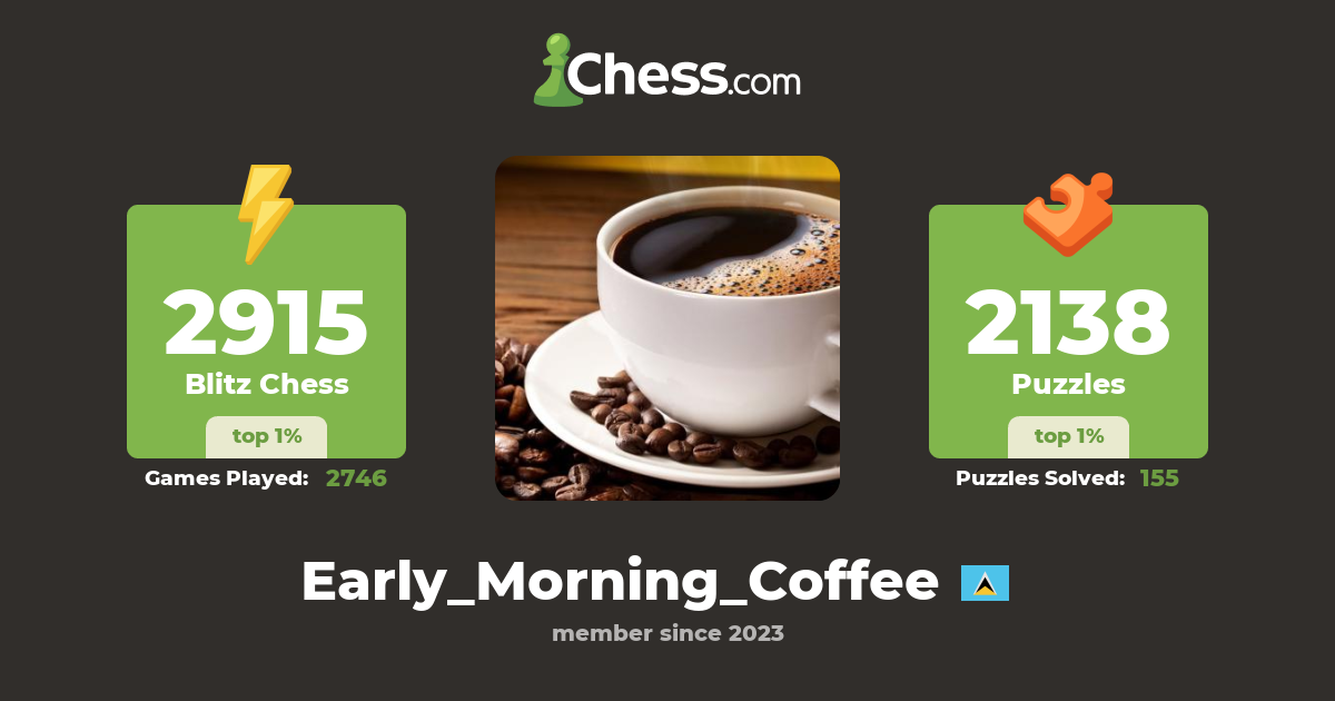 IM Early_Morning_Coffee - Chess Profile - Chess.com