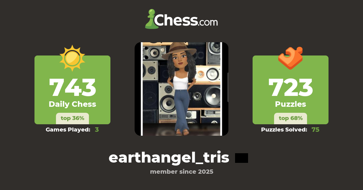 earthangel_tris - Chess Profile - Chess.com