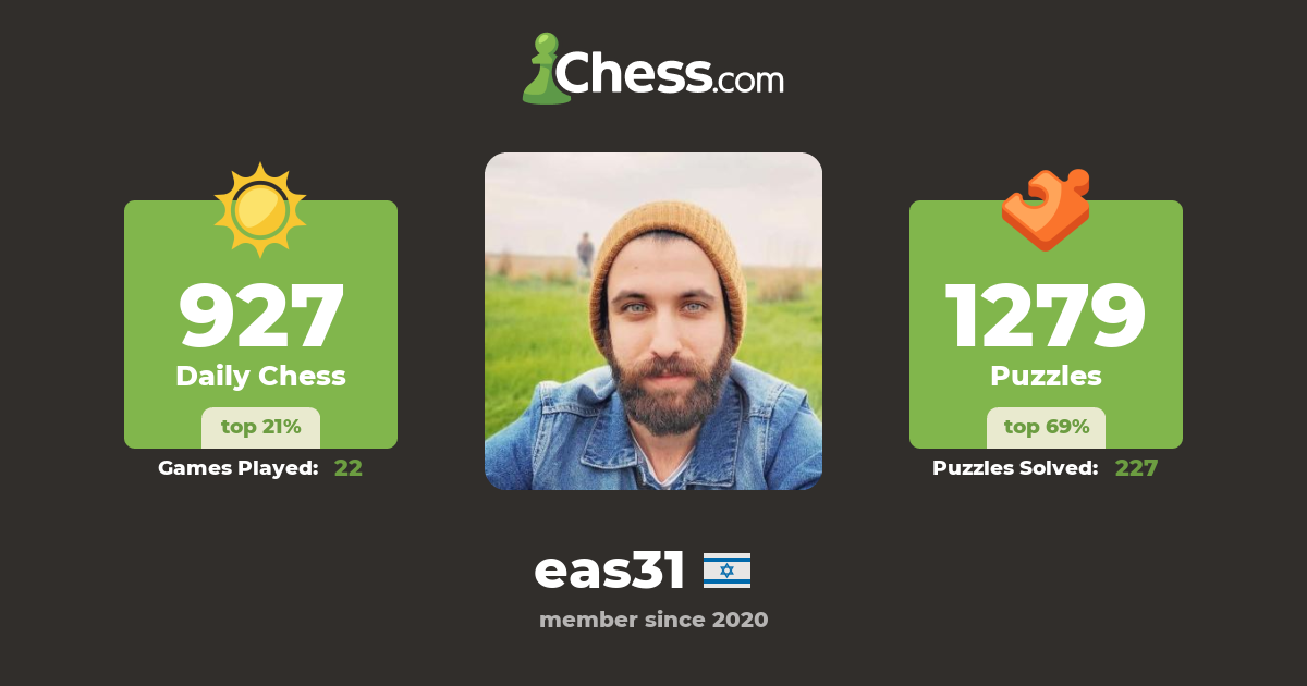 eylon segal (eas31) - Chess Profile - Chess.com