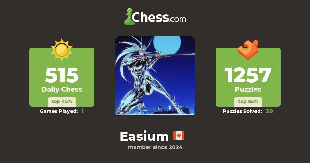 Easium - Chess Profile - Chess.com