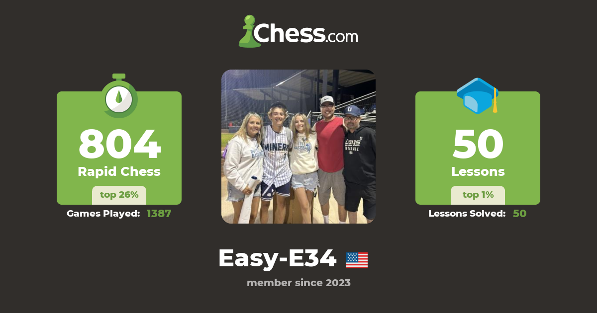 Ethan Cunningham (Easy-E34) - Chess Profile - Chess.com