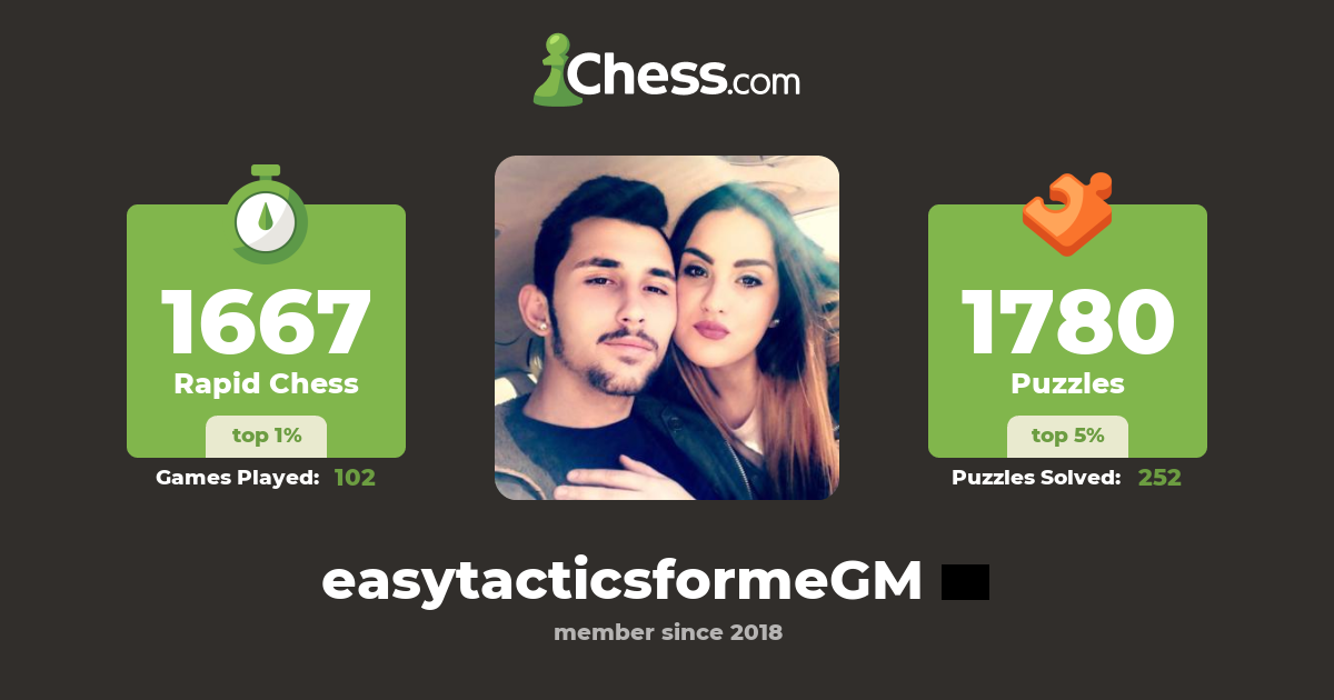 EasytacticsformeGM GM (easytacticsformeGM) - Chess Profile - Chess.com