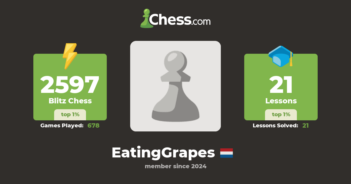 EatingGrapes - Chess Profile - Chess.com