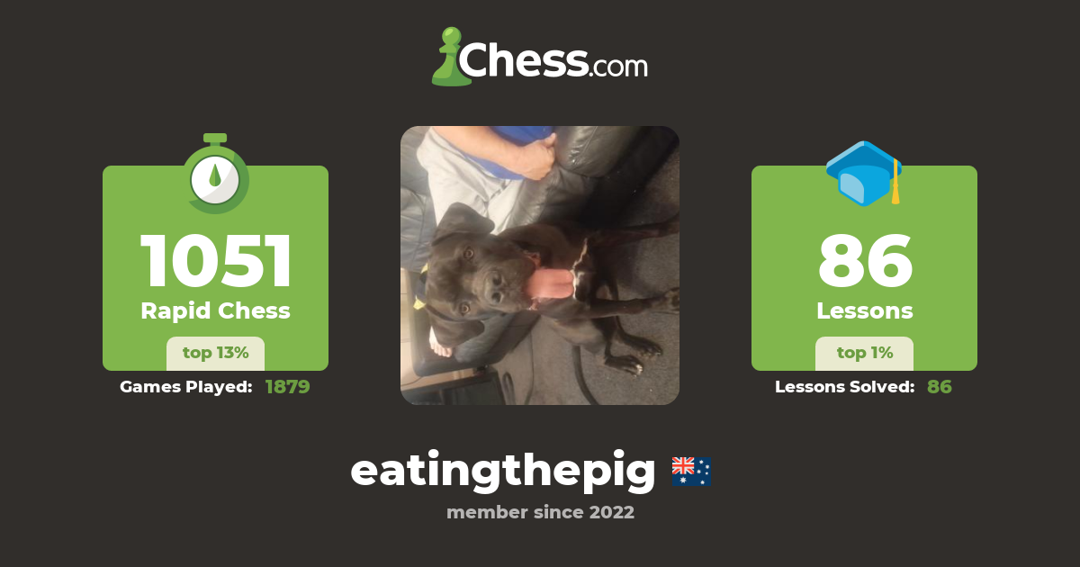 eatingthepig - Chess Profile - Chess.com