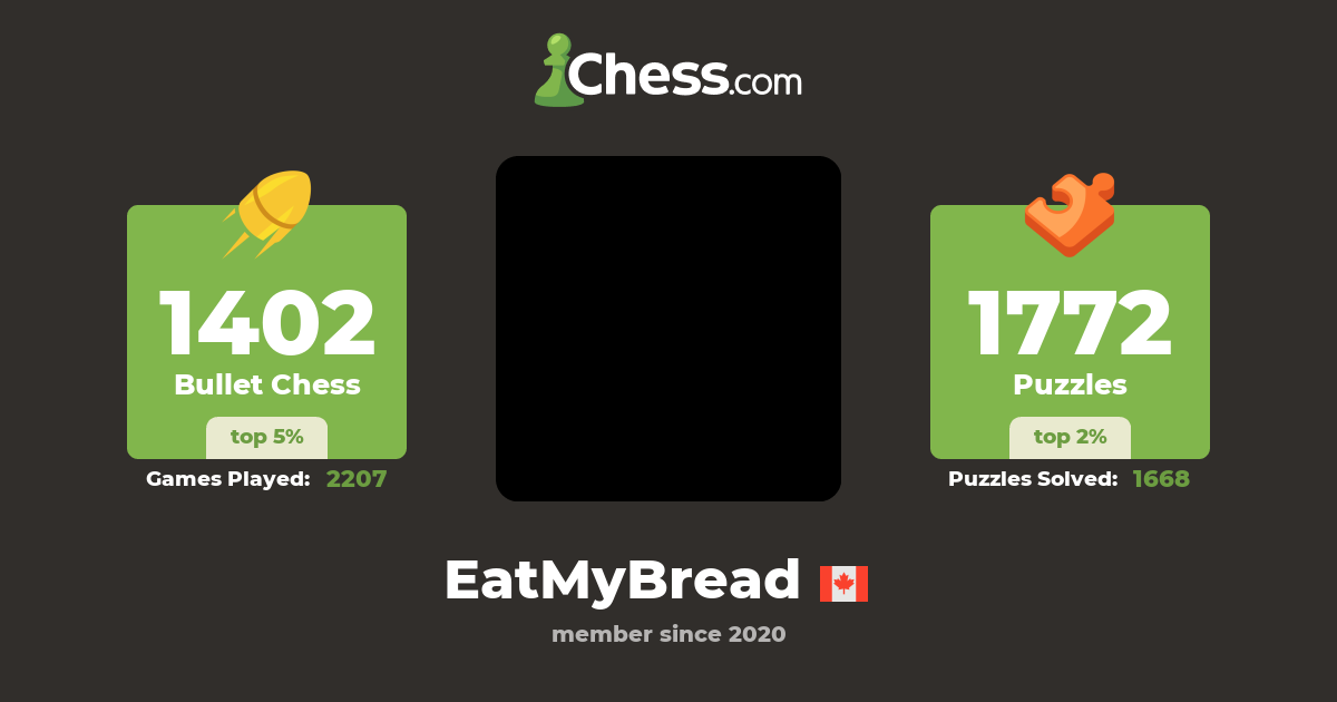 EatMyBread - Chess Profile - Chess.com