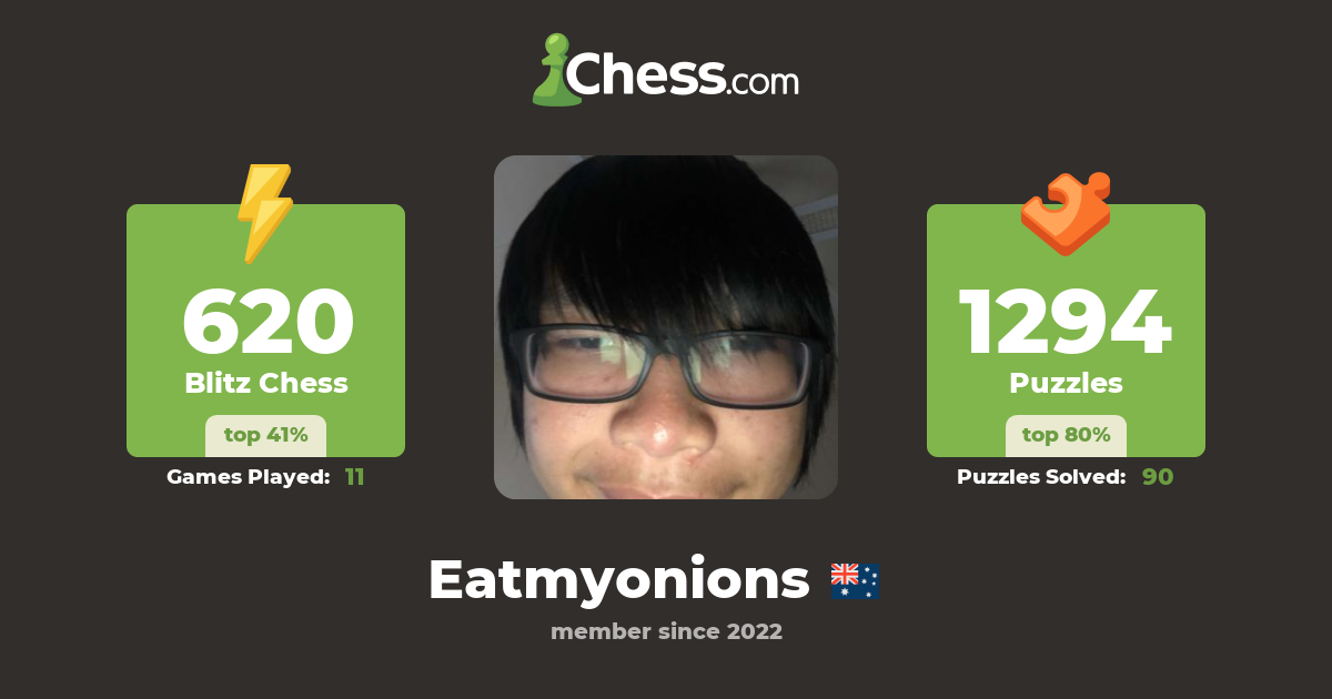 Eatmyonions - Chess Profile - Chess.com