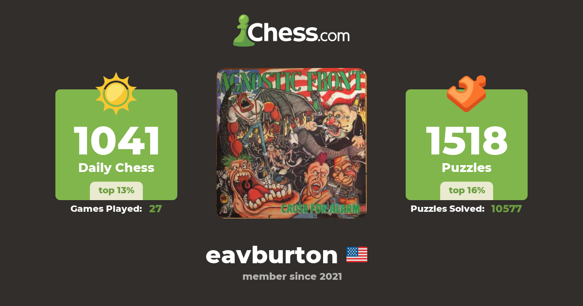Edward Burton (eavburton) - Chess Profile - Chess.com