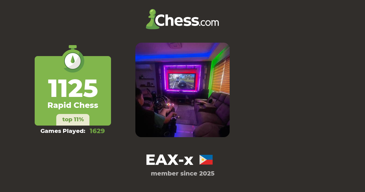 EAX-x - Chess Profile - Chess.com