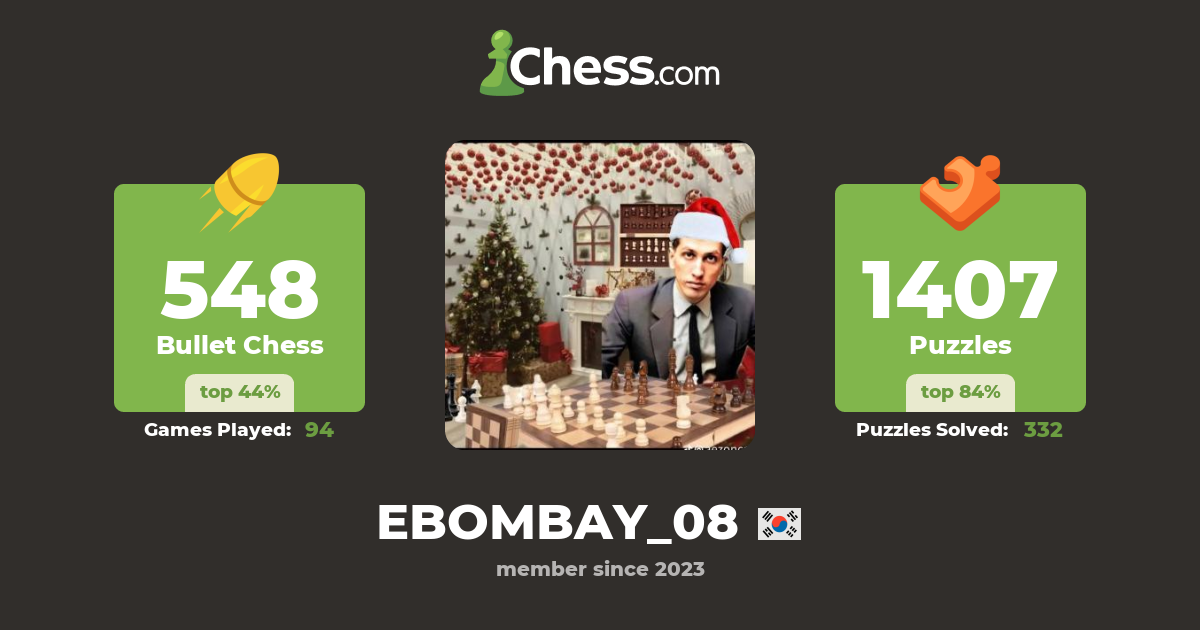 Bobby The GOAT (EBOMBAY_08) - Chess Profile - Chess.com