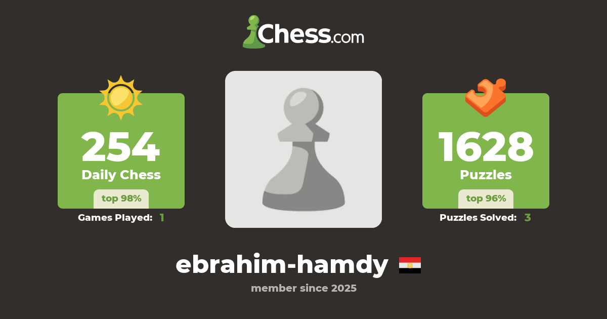 ebrahim-hamdy - Chess Profile - Chess.com