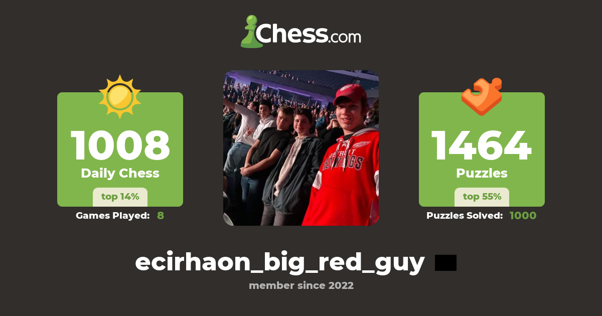 ecirhaon_big_red_guy - Chess Profile - Chess.com