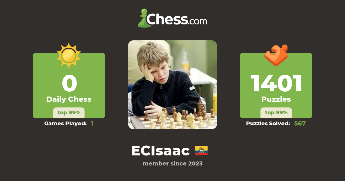 Isaac.ec (ECIsaac) - Chess Profile - Chess.com