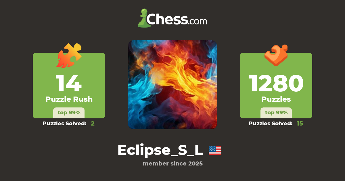 Eclipse_S_L - Chess Profile - Chess.com