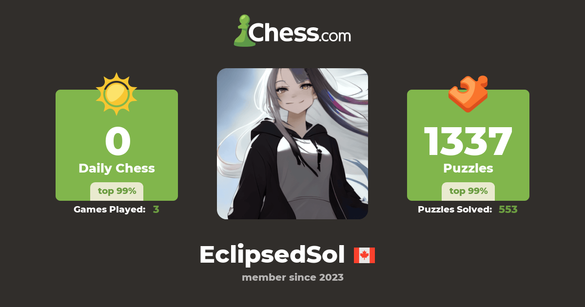 EclipsedSol - Chess Profile - Chess.com