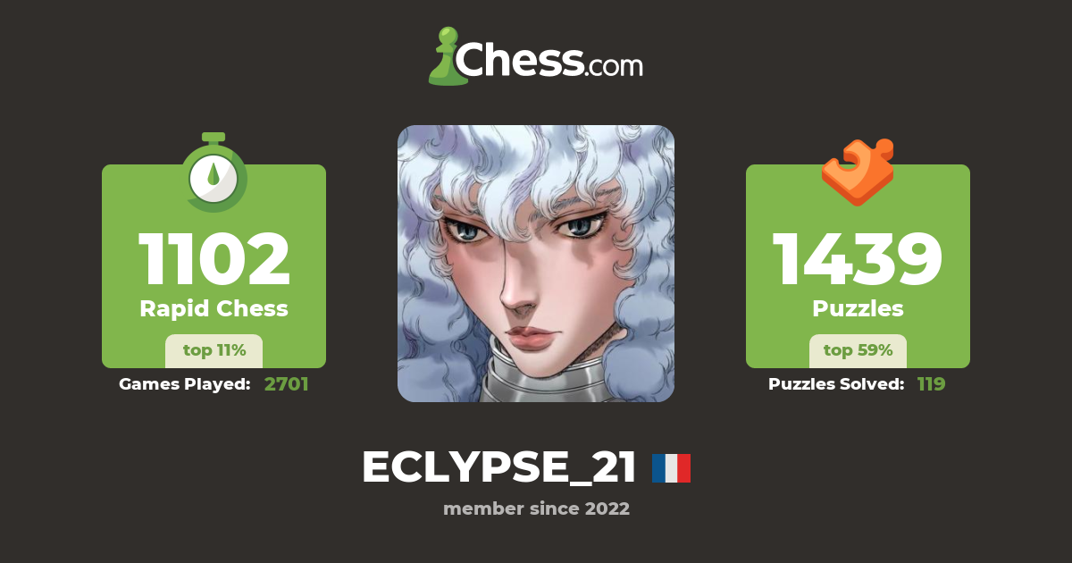 ECLYPSE (ECLYPSE_21) - Chess Profile - Chess.com