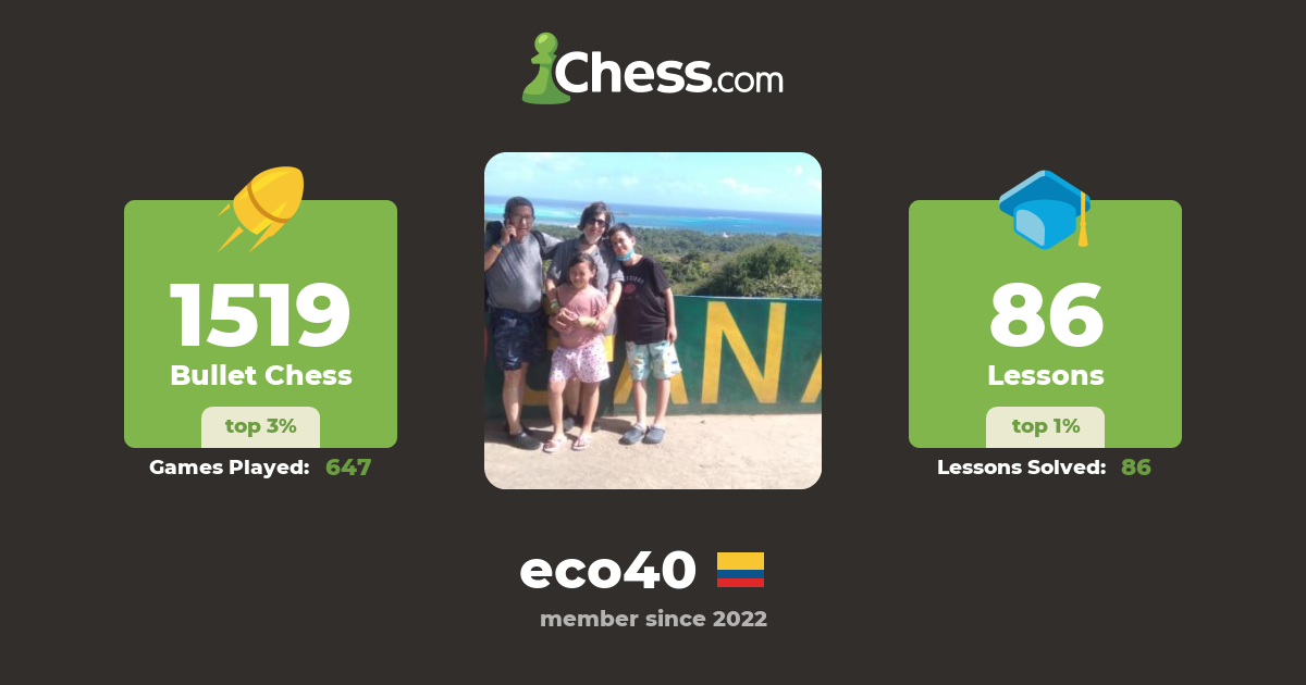 eco40 - Chess Profile - Chess.com