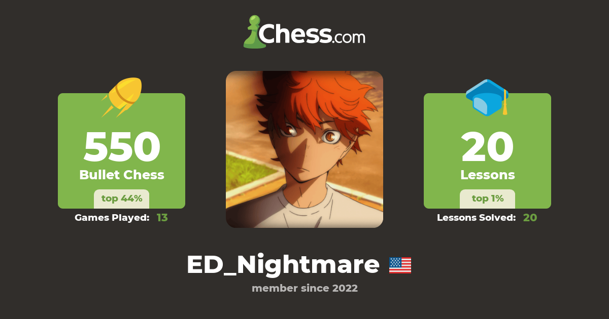 ED_Nightmare - Chess Profile - Chess.com
