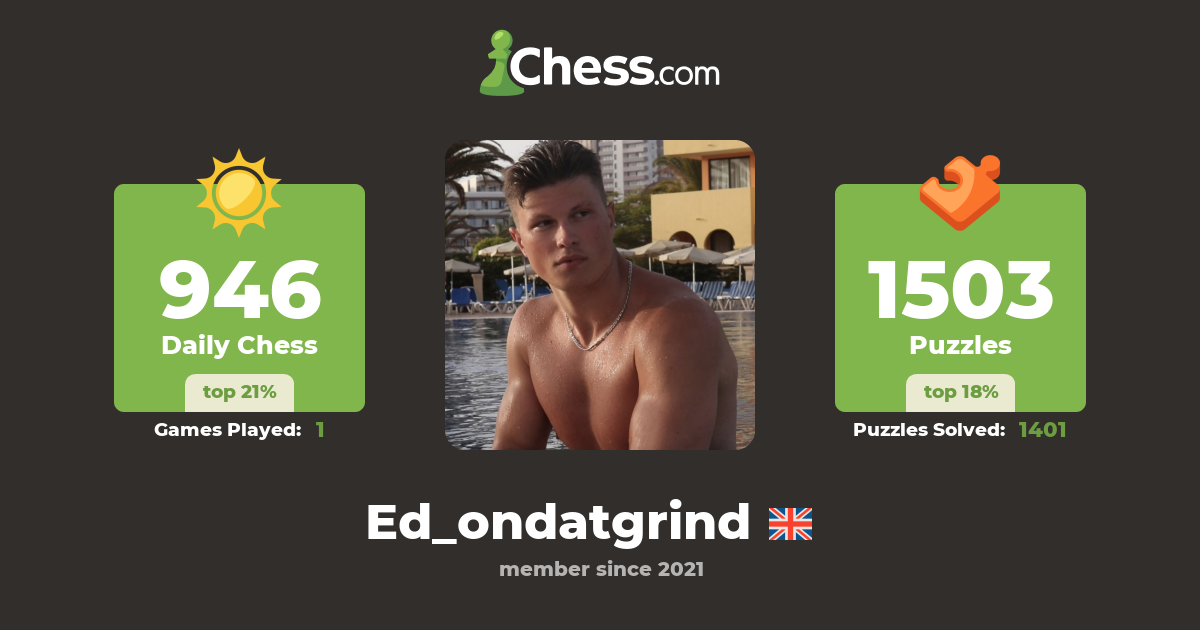ed be (Ed_ondatgrind) - Chess Profile - Chess.com