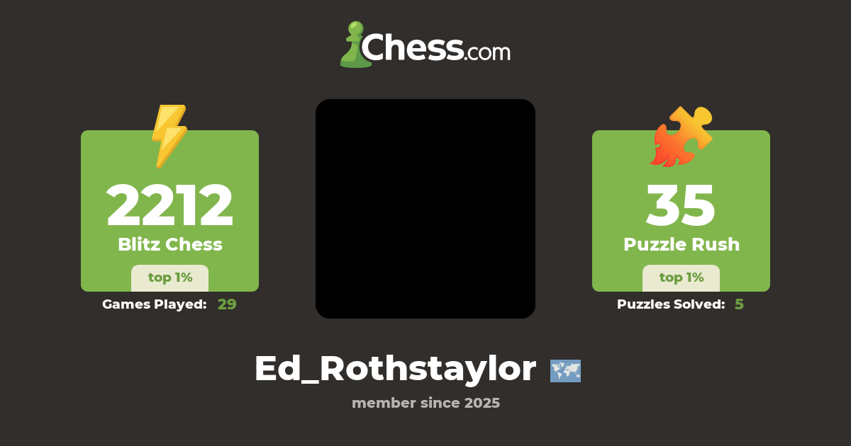 Heavenly Demon (Ed_Rothstaylor) - Chess Profile - Chess.com