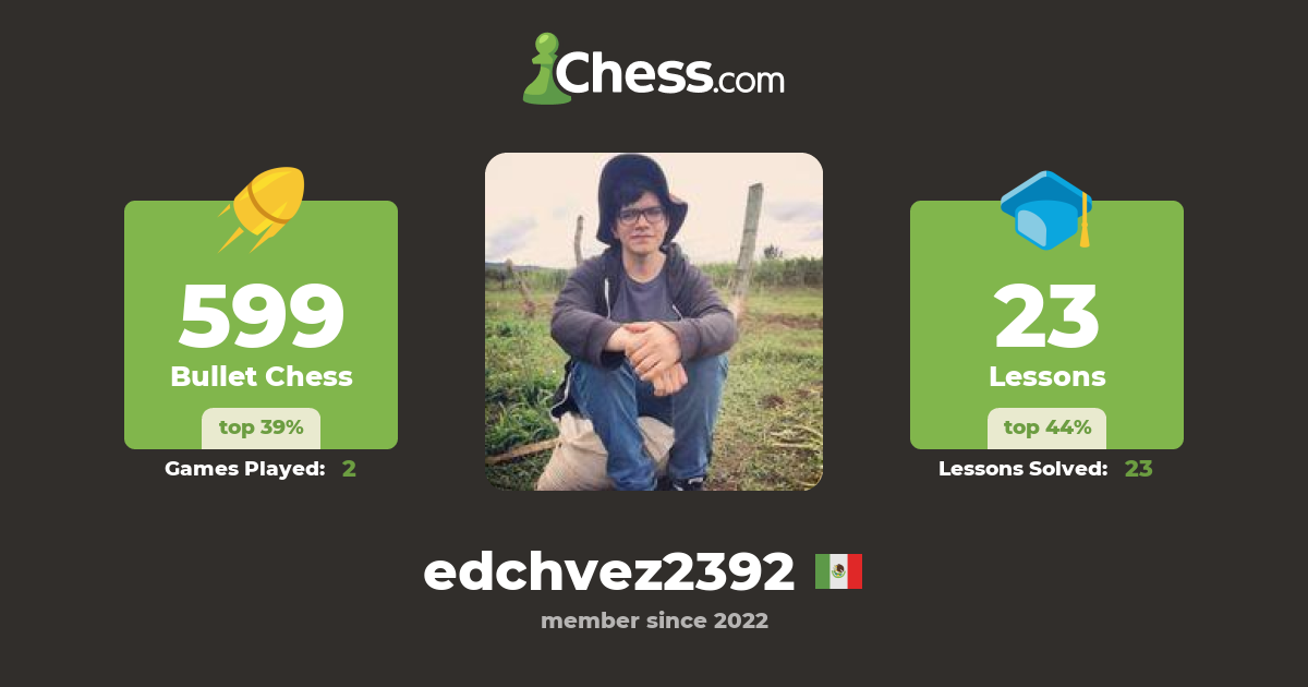 Ed Chávez (edchvez2392) - Chess Profile - Chess.com