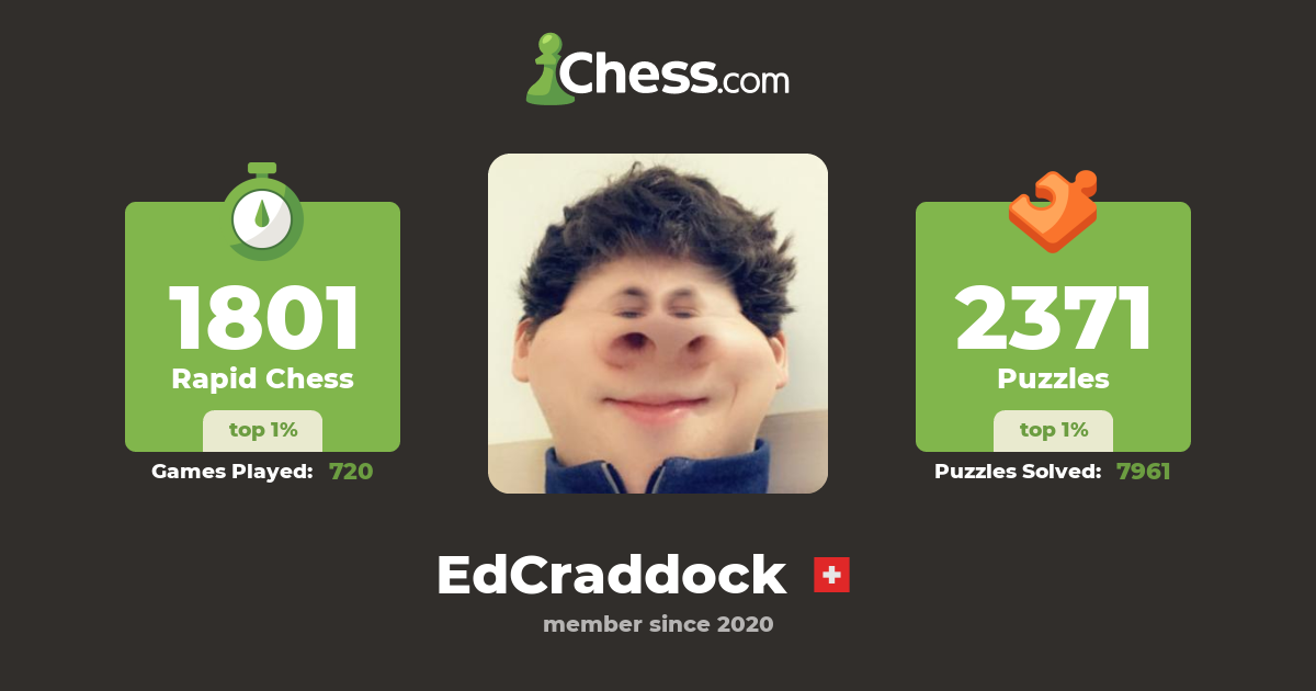 Edward Craddock (EdCraddock) - Chess Profile - Chess.com