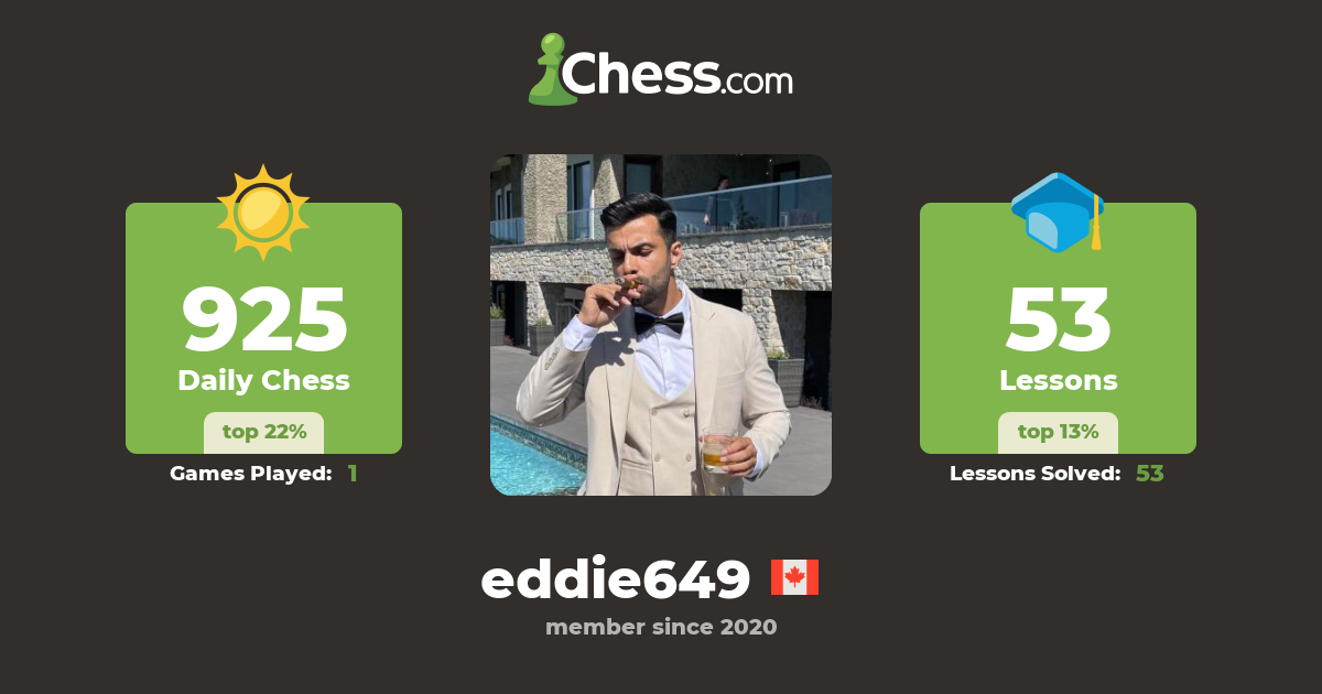eddie649 - Chess Profile - Chess.com