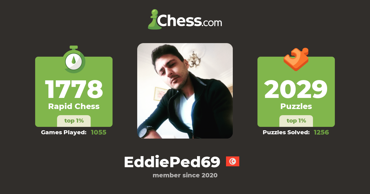 EddiePed69 - Chess Profile - Chess.com