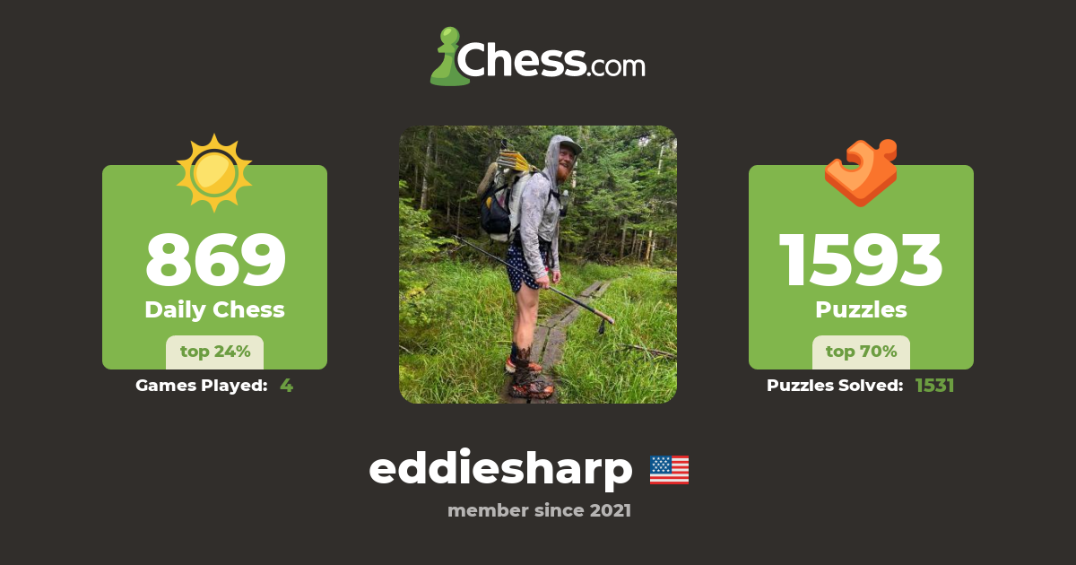 Eddie Sharp (eddiesharp) - Chess Profile - Chess.com