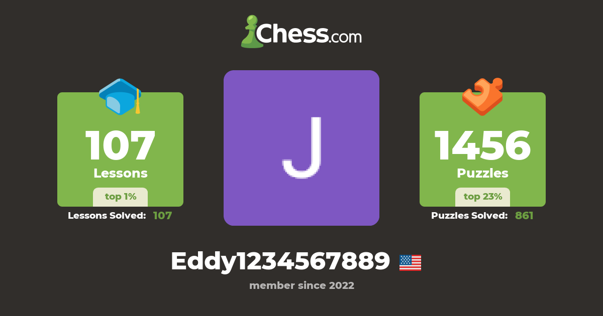 John Lin (Eddy1234567889) - Chess Profile - Chess.com