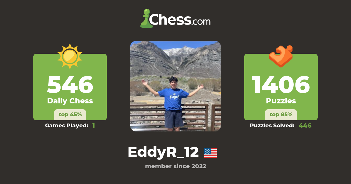 Eddy Rodriguez (EddyR_12) - Chess Profile - Chess.com