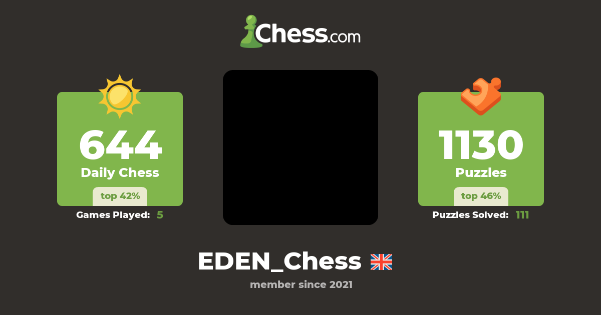 EDEN_Chess - Chess Profile - Chess.com