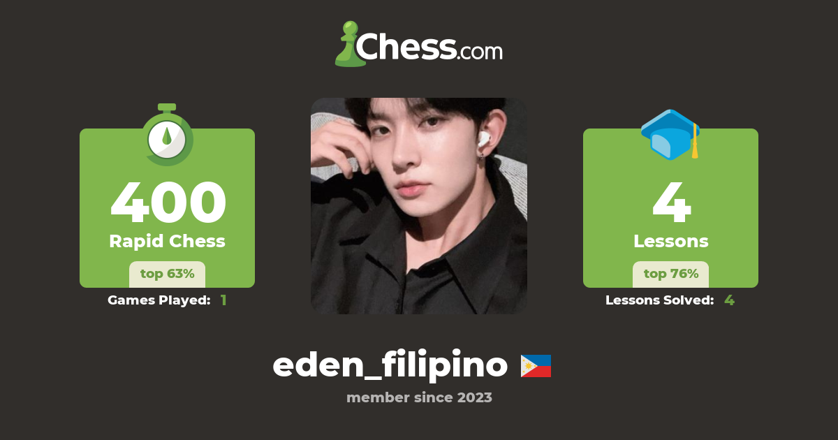 My heesung Idk (eden_filipino) - Chess Profile - Chess.com