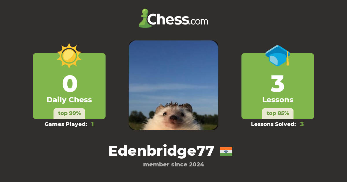 Edenbridge77 - Chess Profile - Chess.com