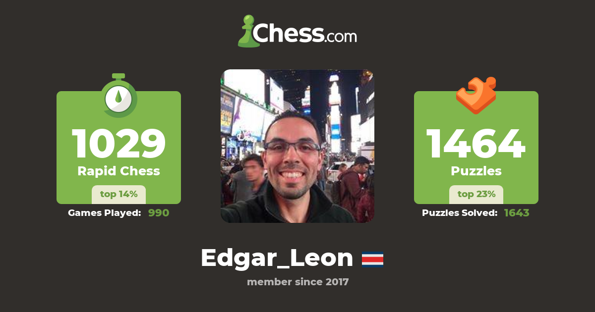Edgar León (Edgar_Leon) - Chess Profile - Chess.com