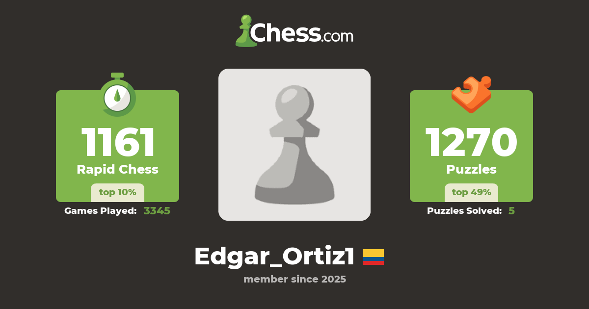 Edgar_Ortiz1 - Chess Profile - Chess.com