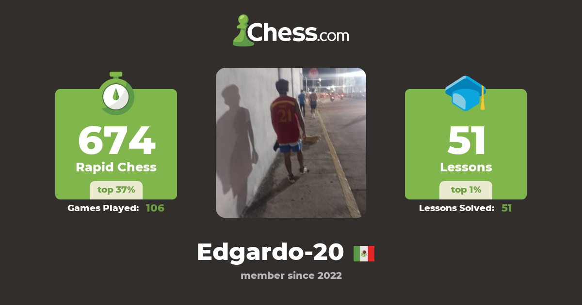 Edgardo-20 - Chess Profile - Chess.com