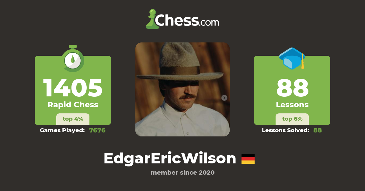 EdgarEricWilson - Chess Profile - Chess.com