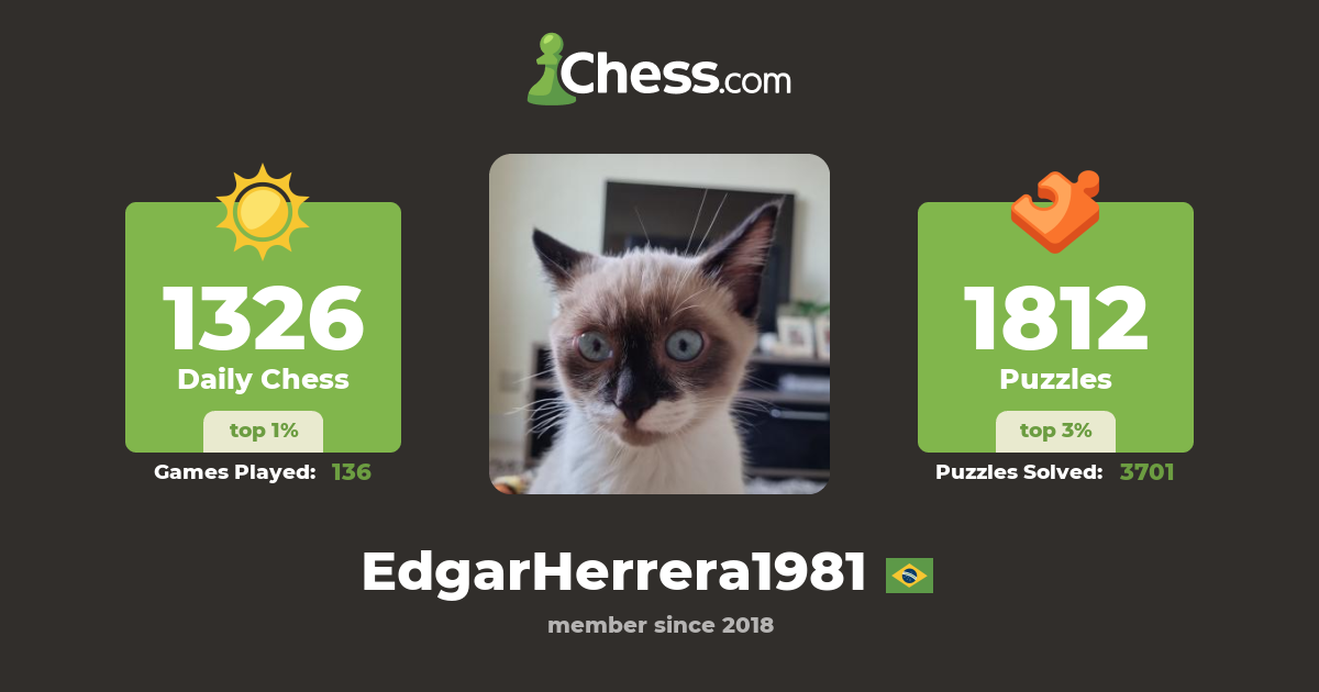 Edgar Herrera (EdgarHerrera1981) - Chess Profile - Chess.com