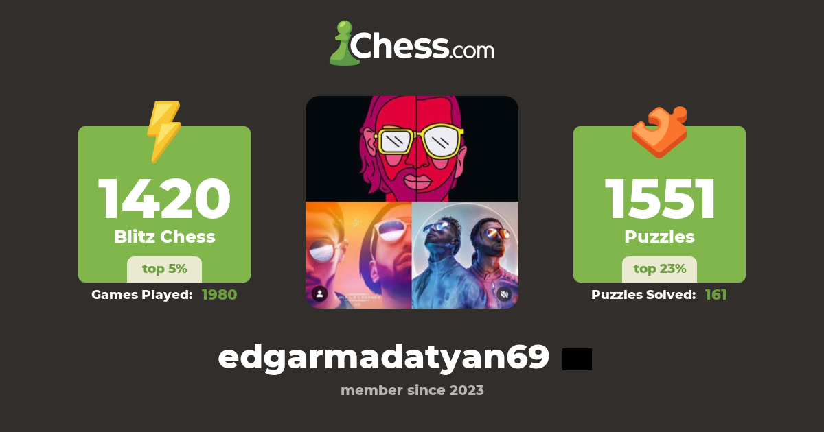 Edgar (edgarmadatyan69) - Chess Profile - Chess.com
