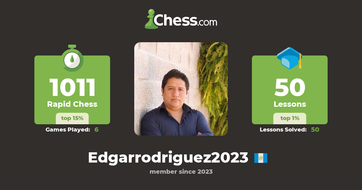 Edgar Rodríguez (Edgarrodriguez2023) - Chess Profile - Chess.com
